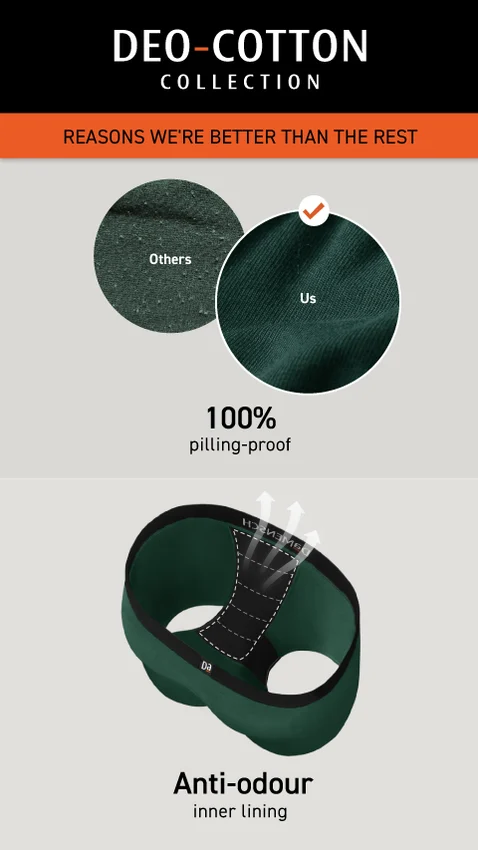 Buy Mens Deo-Cotton Navy Pixels Trunk Online | DaMENSCH